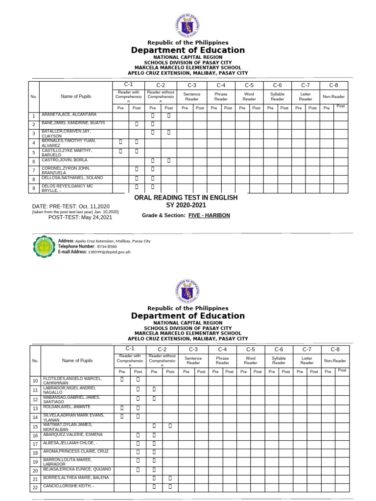 Oral Reading Test Eng. c1 c8 Five Haribon | PDF