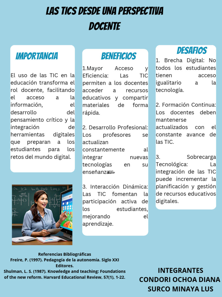 Influence of Technology On Language Educational Posters in Purple, Red ...