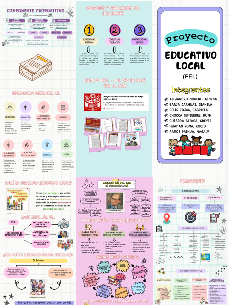 Triptico - PEL | PDF | Planificación | Planificación estratégica