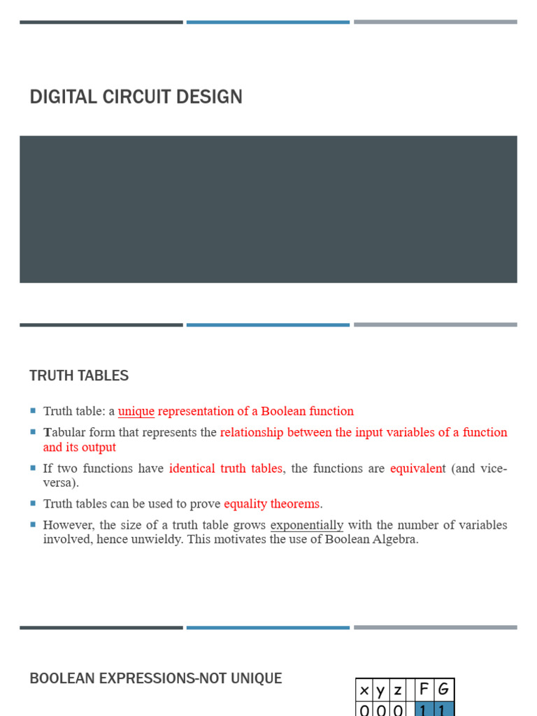 Digital Circuit Design - Module 2 | PDF | Logic | Algebra