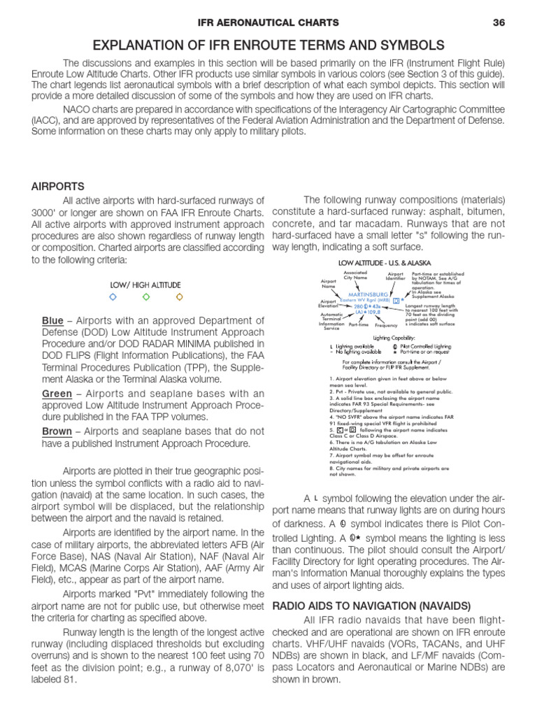 Intro to IFR Chart Symbols | PDF | Instrument Flight Rules | Airport