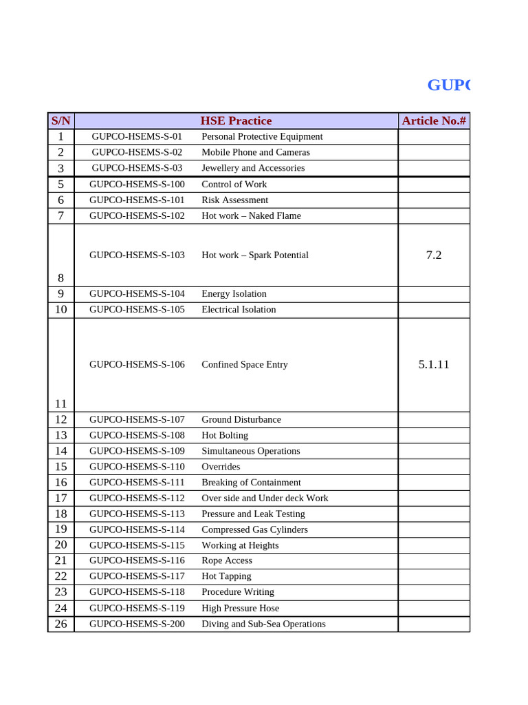 GUPCO-HSEM-Manual Update Tracking Sheet | PDF | Underwater Diving | Scuba Diving