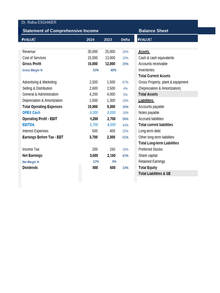 BS, Is & CF Statement | PDF | Expense | Financial Accounting