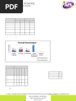 Gottman - Love Map Forms | PDF