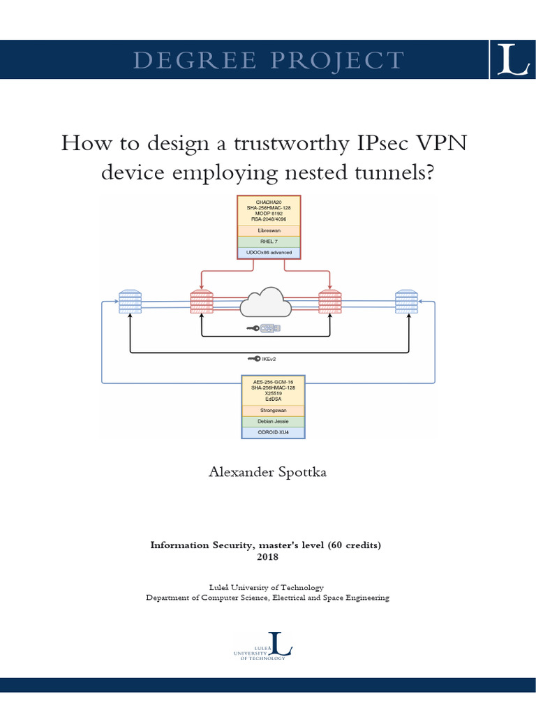 Alexander Spottka - How To Design A Trustworthy IPsec VPN Device ...