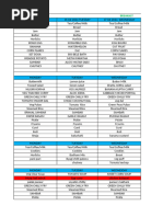 Monthly Tiffin Service Menu Chart | PDF