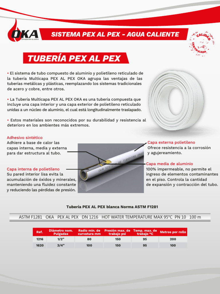 Ficha Tubería Pex Al Pex | PDF | Tubería (transporte de fluidos) | Aluminio