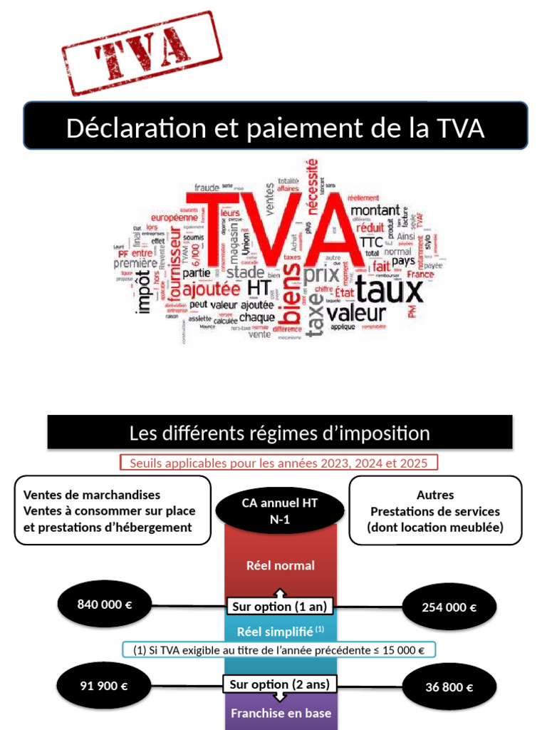 7 - TVA - Déclaration | PDF | Taxe sur la valeur ajoutée | Crédit
