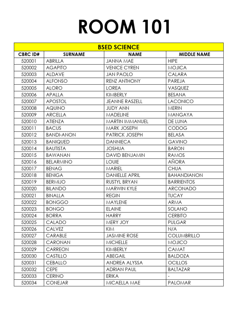 DIAGNOSTIC_ROOM-ASSIGNMENT | PDF