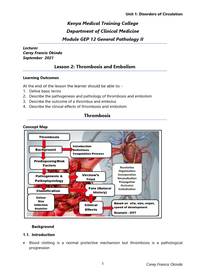 UNIT 1 DISTURBANCES OF CIRCULATION, FLUID AND ELECTROLYTE BALANCE 2021 ...