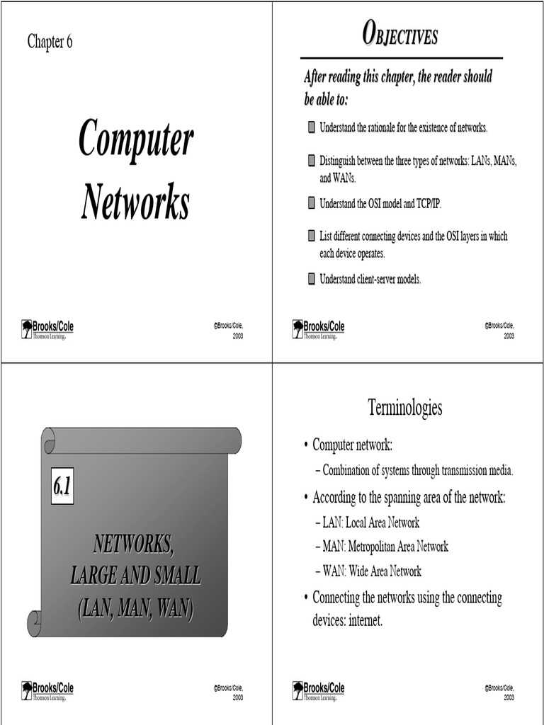 Netwoking and Its Basic Topics | PDF | Internet Protocol Suite ...