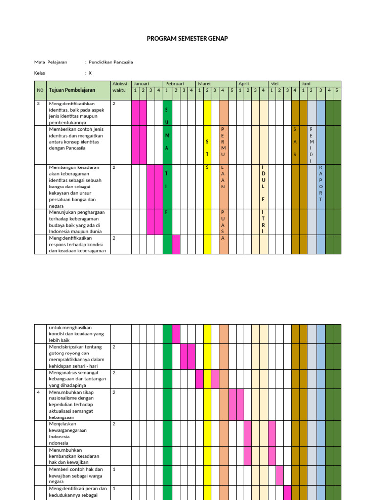 Prosem SMT Genap | PDF | Kajian Bahasa Asing | Agama & Spiritualitas