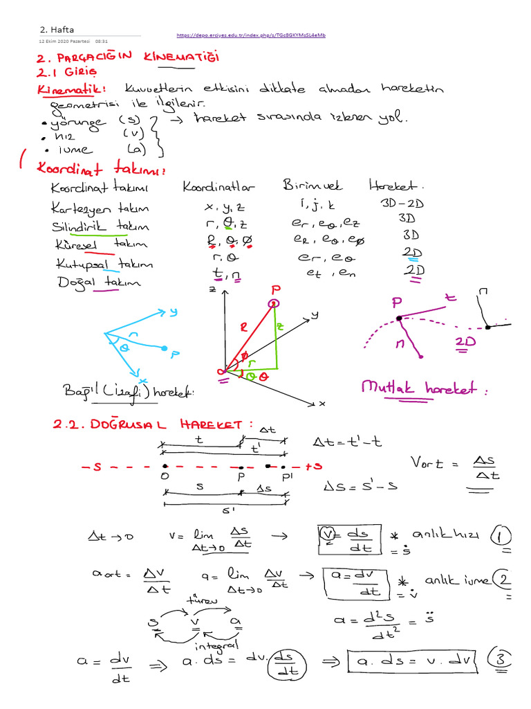 OneNote 2.Hafta | PDF