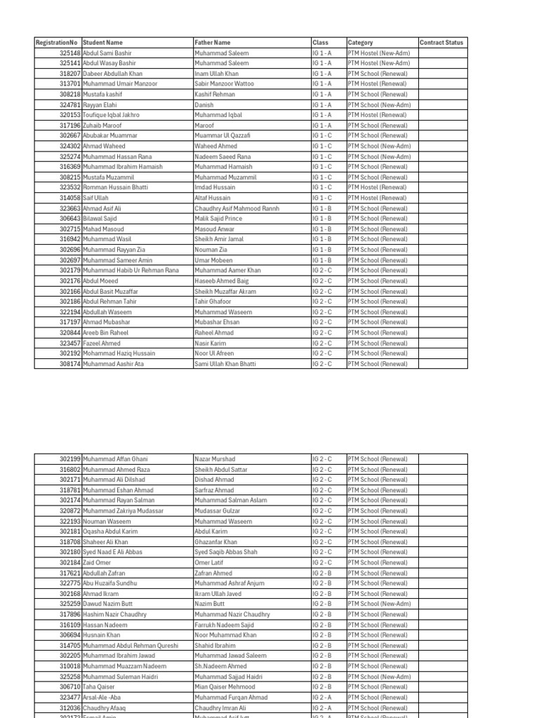 IG Pending Forms Student List | PDF