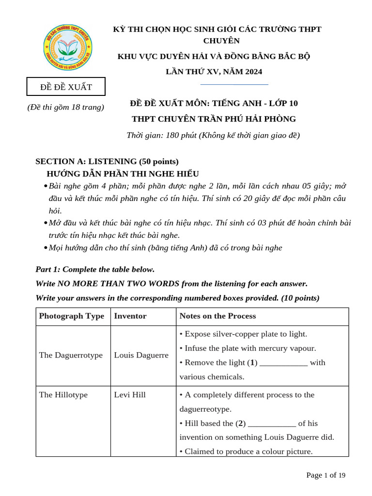 Dhbb2024 - Hai Phong - de de Xuat Tieng Anh 10 | PDF