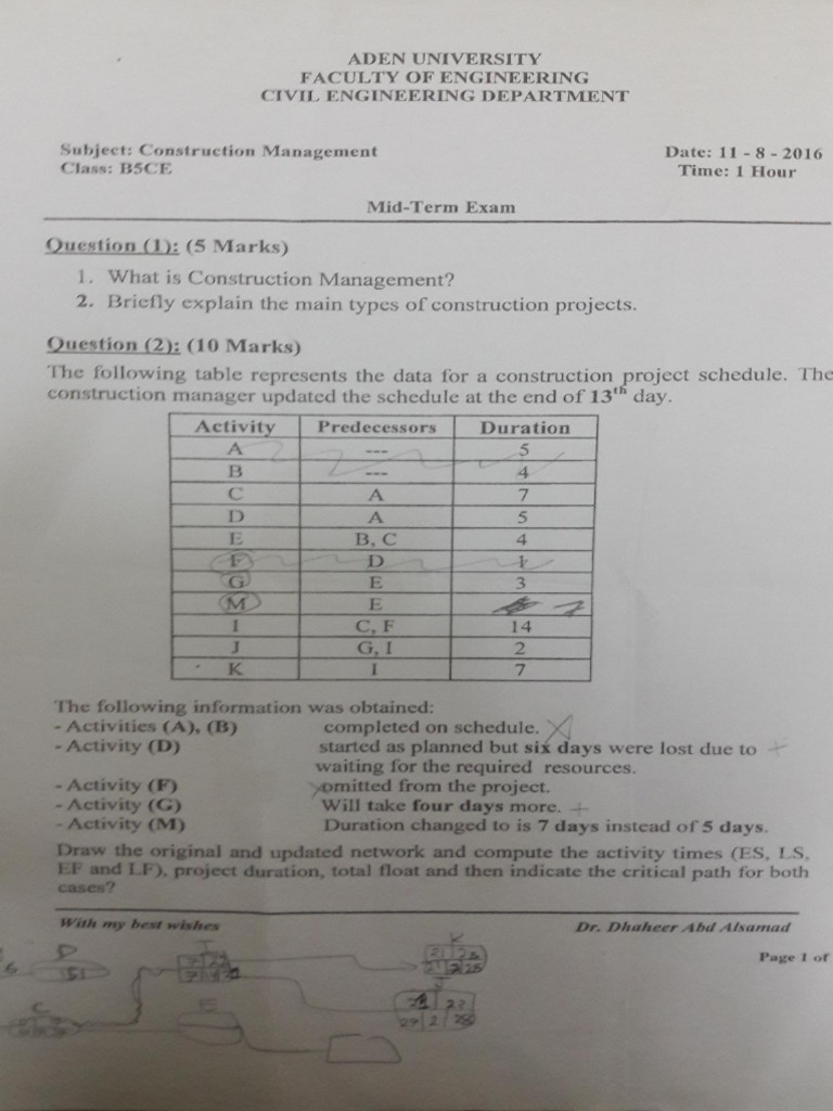Some Examination of Constraction Management | PDF