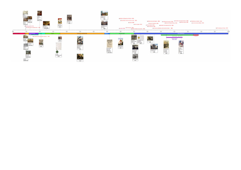 Frise Premiere Cle8c1936 | PDF