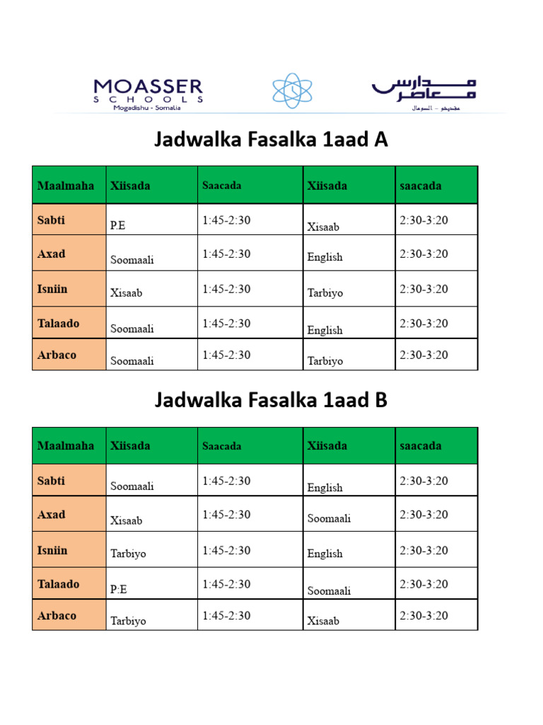Jadwalka Fasalada 1 Iyo 2 Aadka | PDF