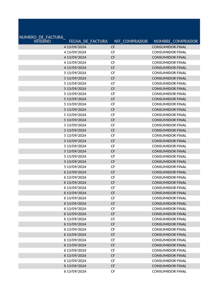 Modelo Factura Bach | PDF