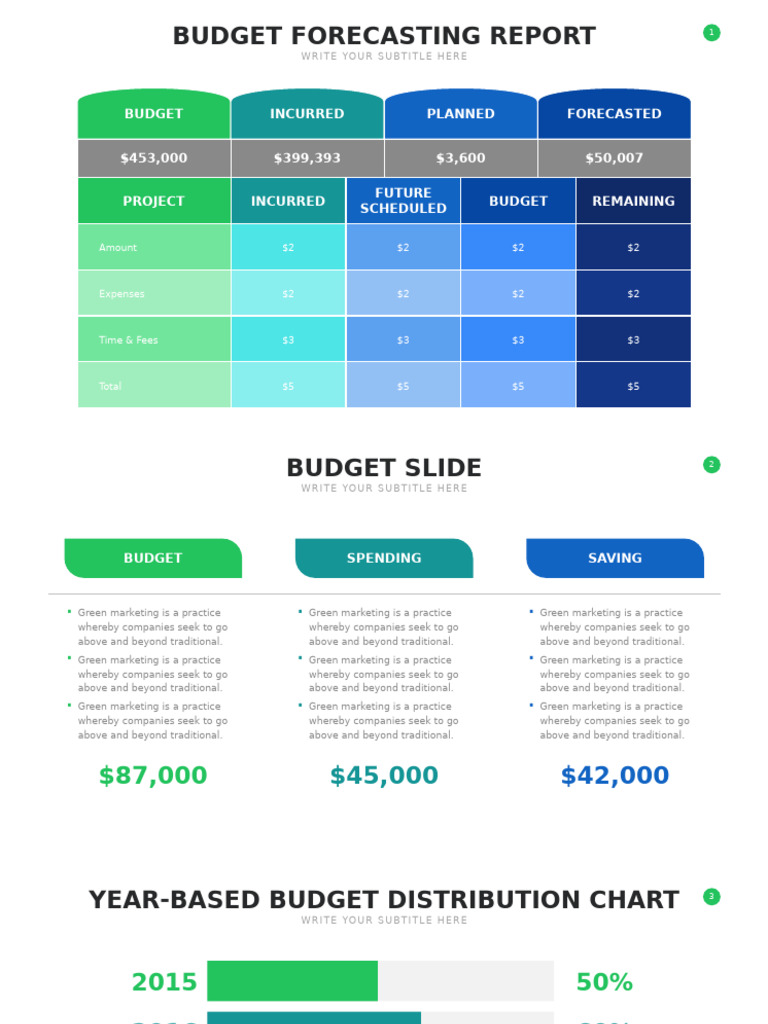 Budget Powerpoint Slides | PDF | Budget | Business