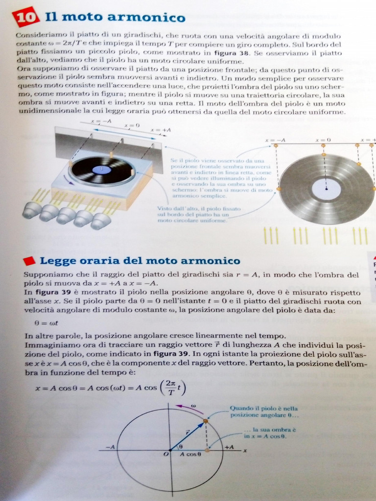 Il Moto Armonico | PDF