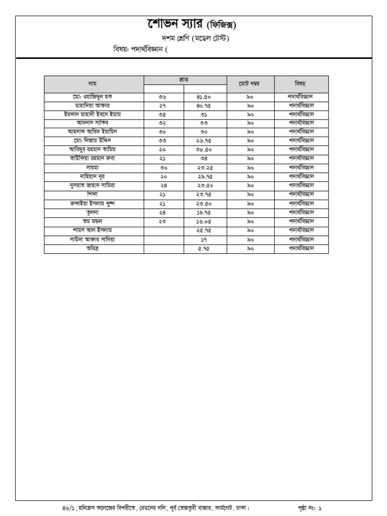 Exam Basic CQ 4 Special MCQ 3 | PDF