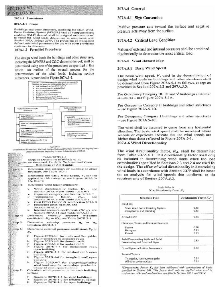 Wind Loads NSCP | PDF
