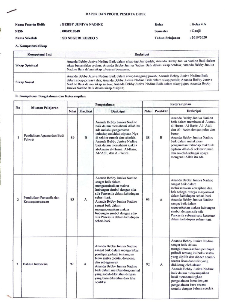 Raport Kelas 4 Ganjil | PDF