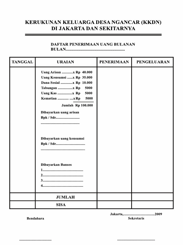 Kerukunan SDSDSDSD | PDF