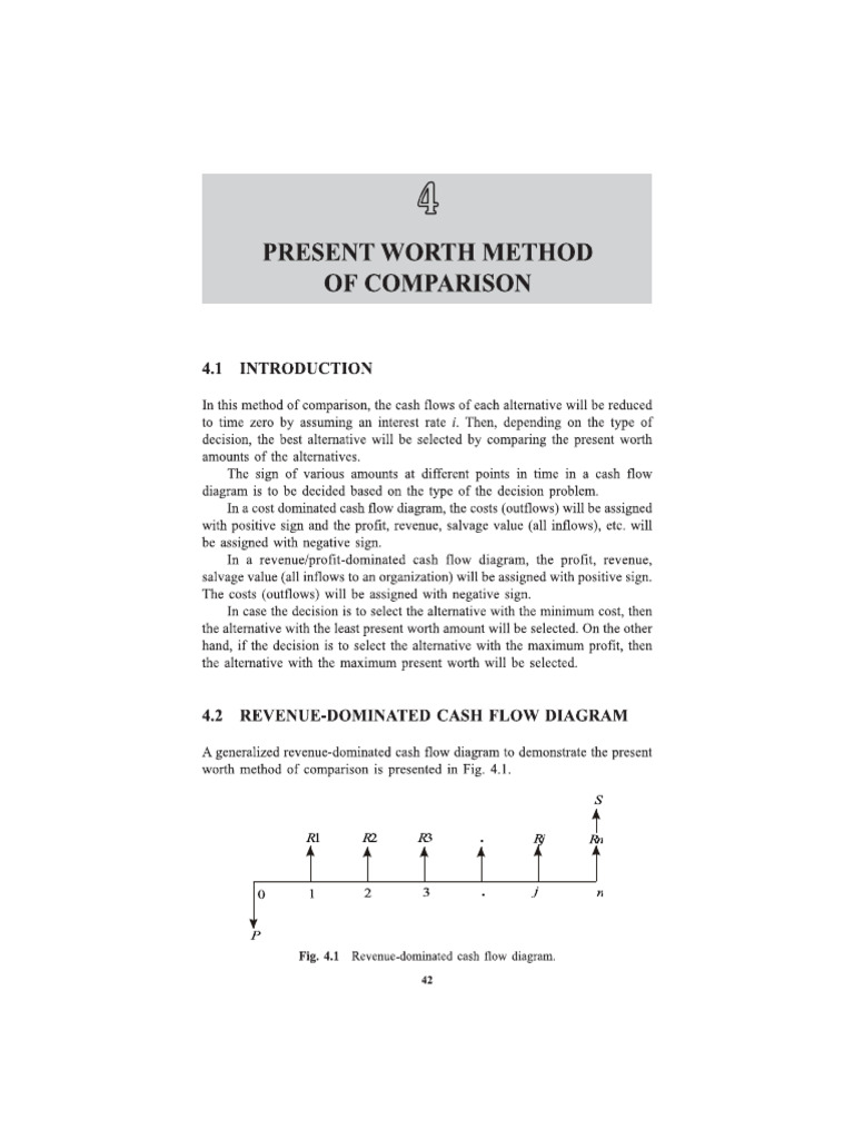 Chap9 PW Method | PDF