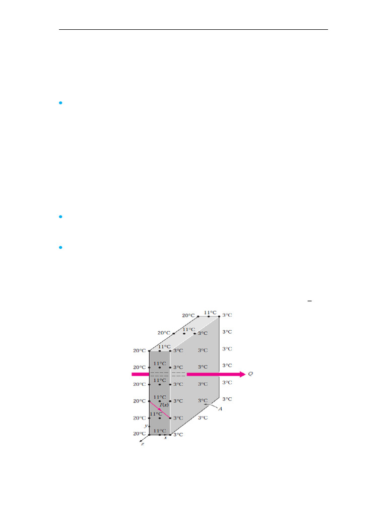 Chapter Two Section One | PDF | Thermal Conduction | Heat Transfer