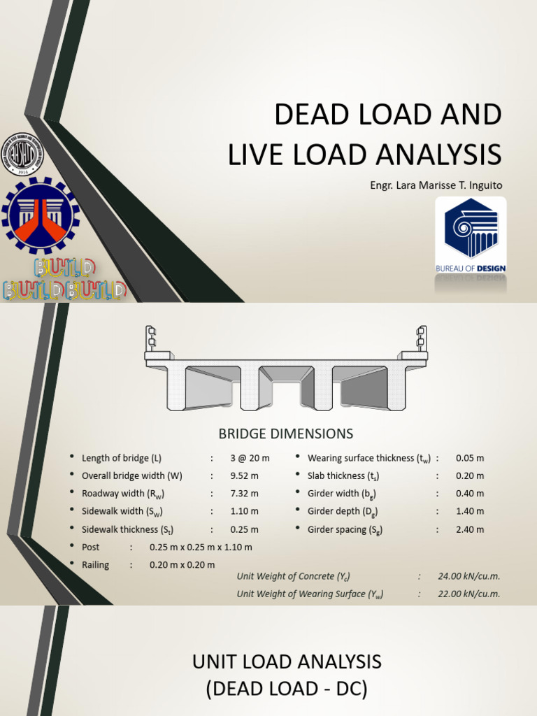 2 - Dead Load and Live Load Analysis | PDF | Technology & Engineering