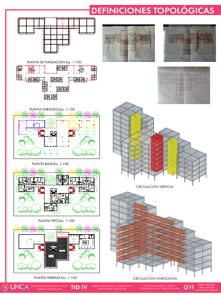 TPN°6 - ESQ.N°3 - Definiciones Tipologicas | PDF