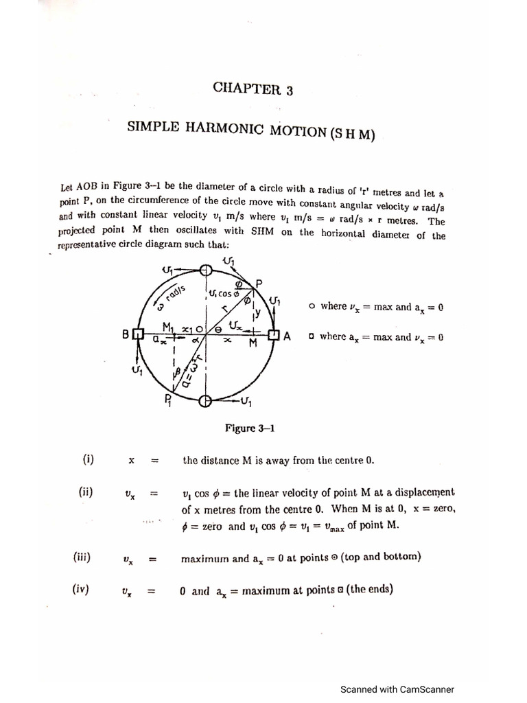 Chapter 3 SHM Mec2 | PDF