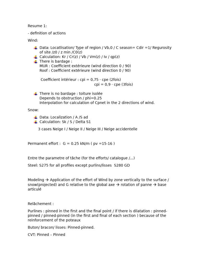 Resume 1 | PDF | Teaching Methods & Materials