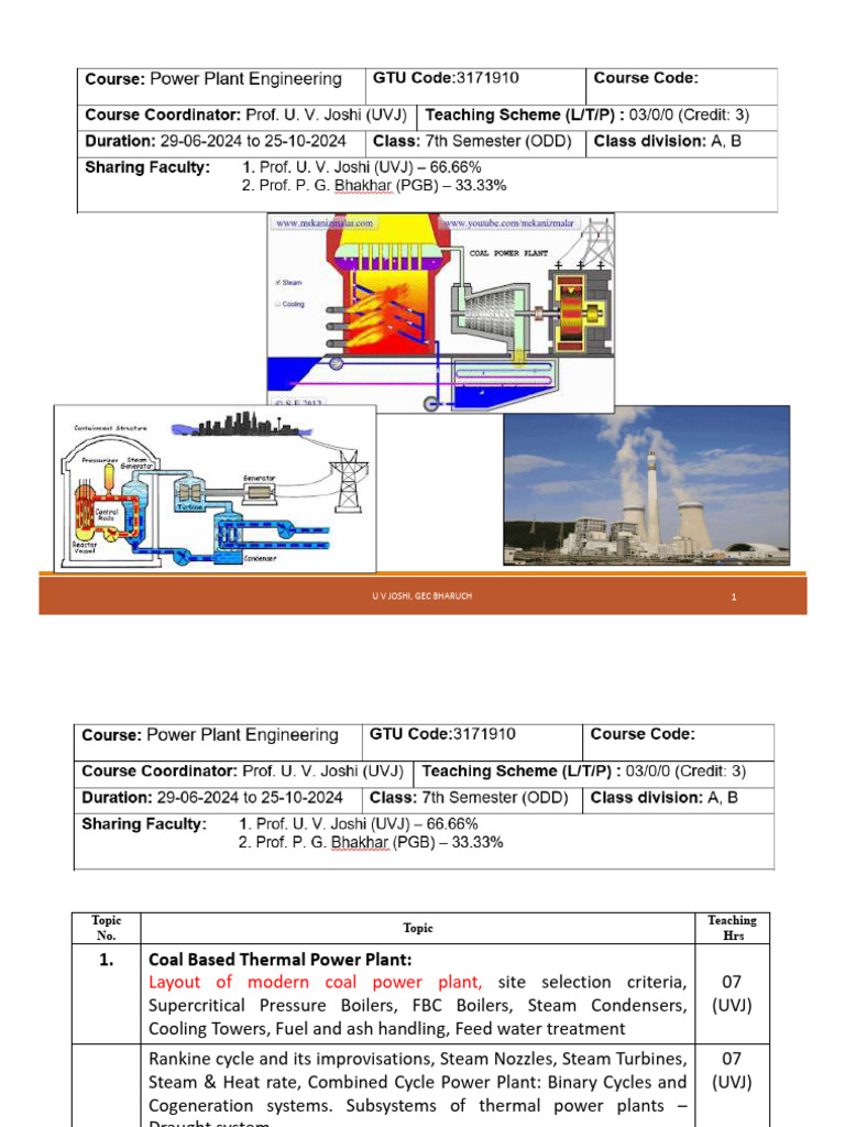 Thermal Power Plant Introduction and High Pressure Boilers Class ...