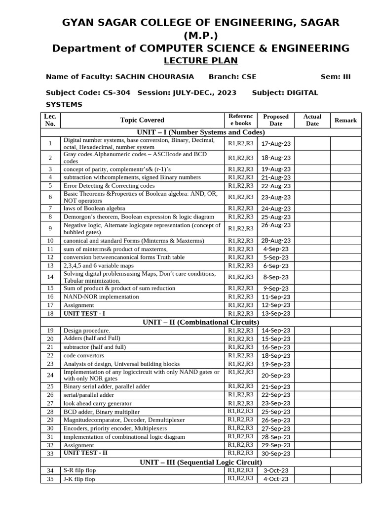 Lecture Plan CS-304 Digital Systems July-Dec 2023 | PDF | Boolean ...