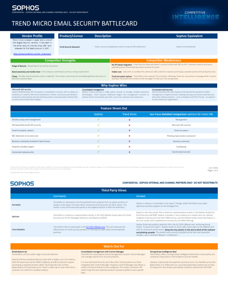 Sophos Email Vs Trend Micro Email Security Battlecard | PDF | Phishing ...