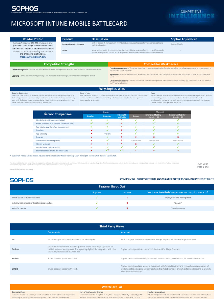 Sophos Mobile vs Microsoft Intune Battlecard | PDF | Mobile App | Computer Security