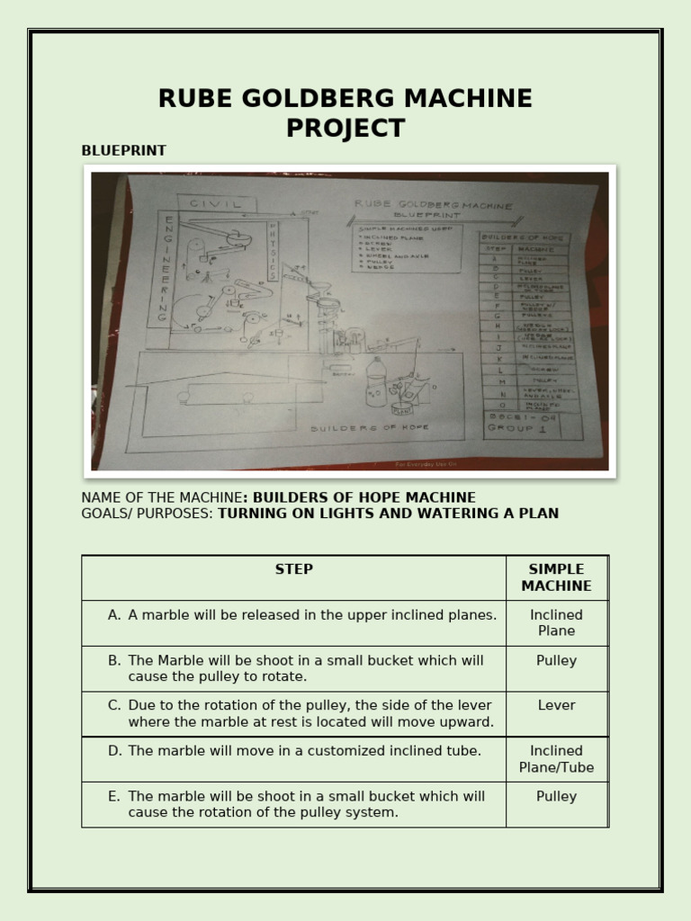 Rube Goldberg Machine | PDF | Machines