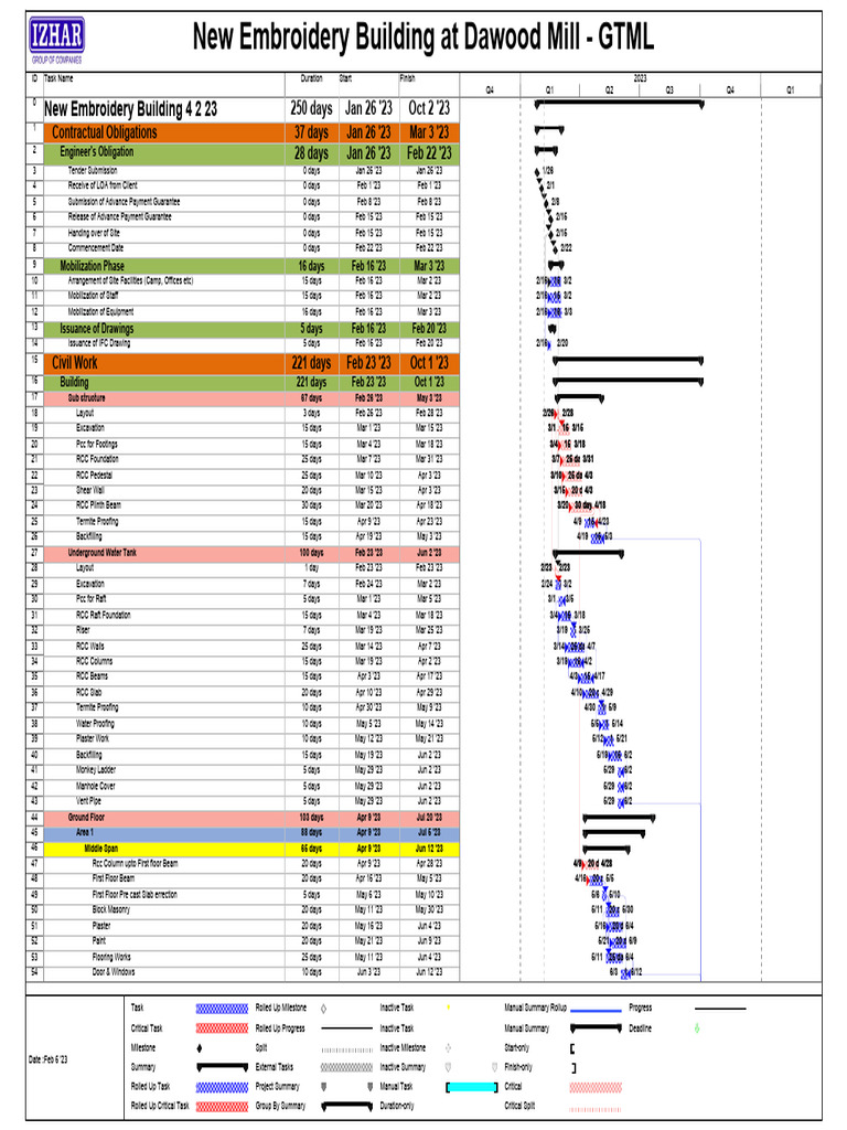 New Embroidery Building 4 2 23 | PDF | Masonry | Building