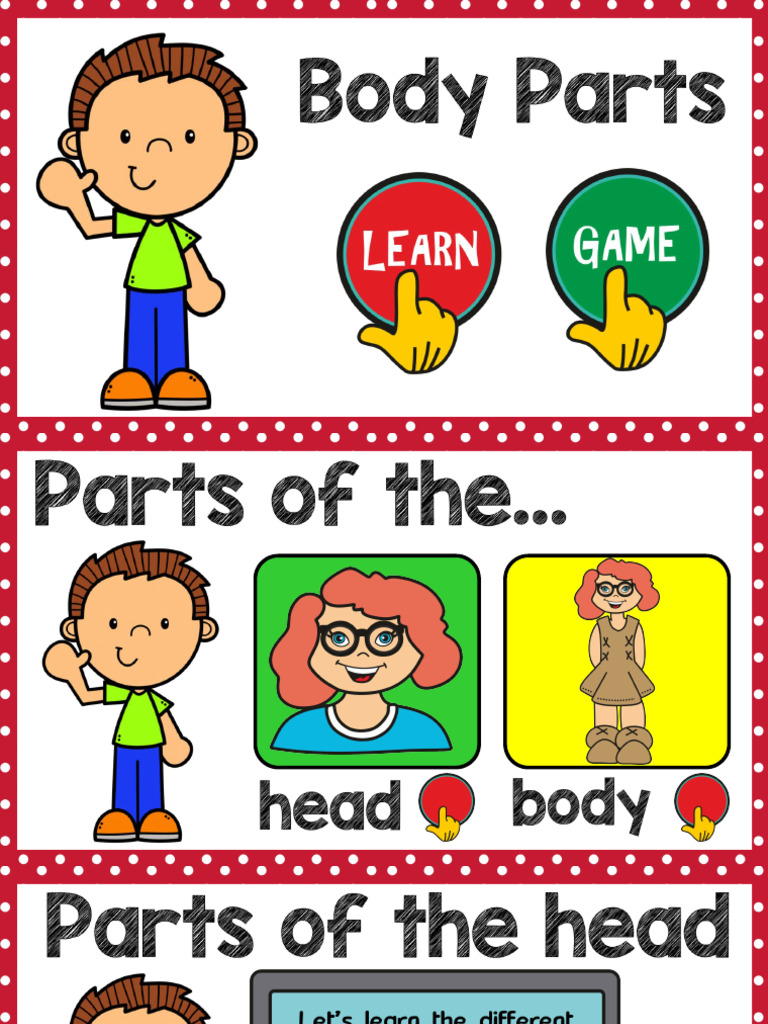 BODY PARTS PPT GAME x | PDF