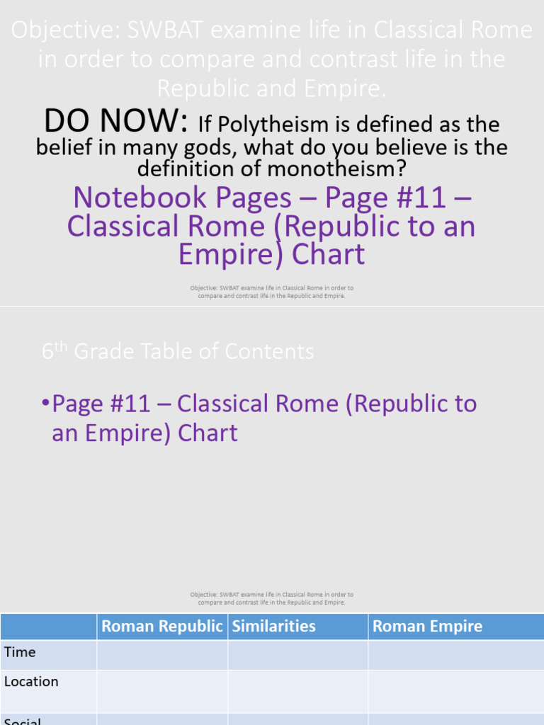 6th Grade Day 9 - Page #11 (Classical Rome - Republic and Empire) | PDF ...