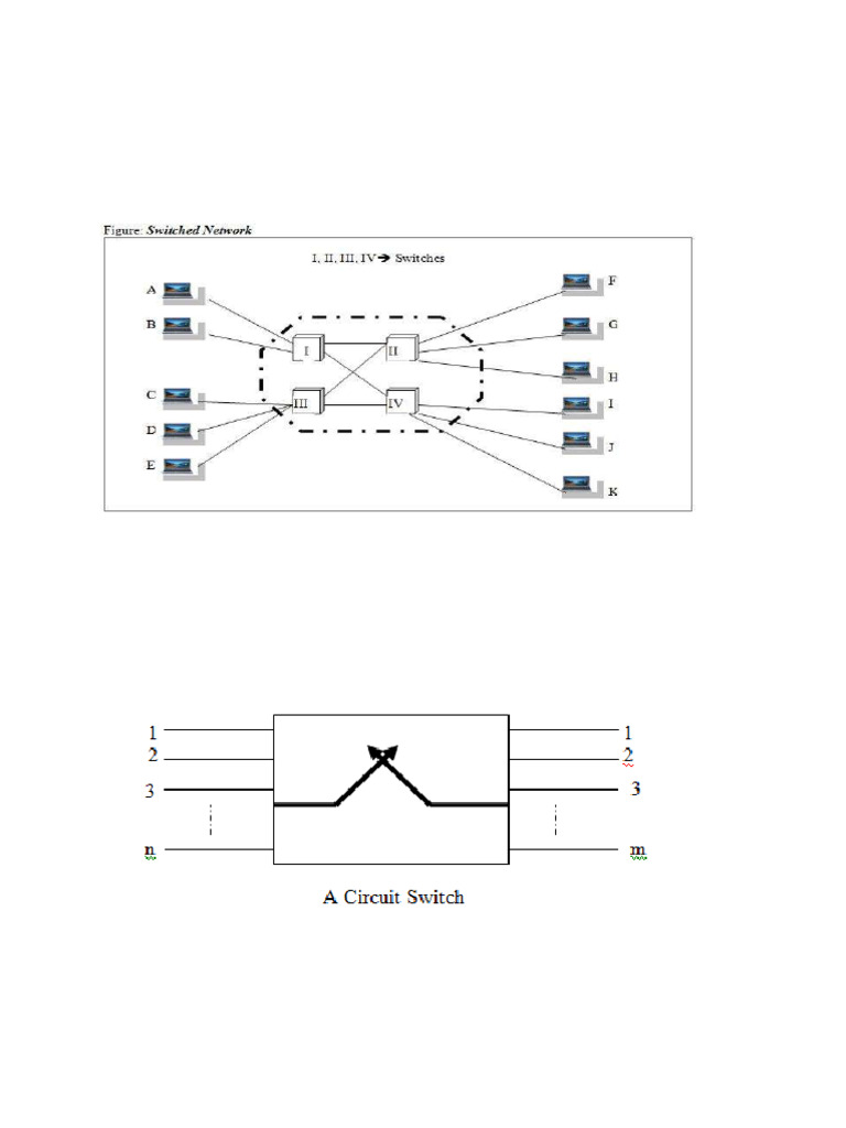 Switching Cnc | PDF | Multiplexing | Modulation