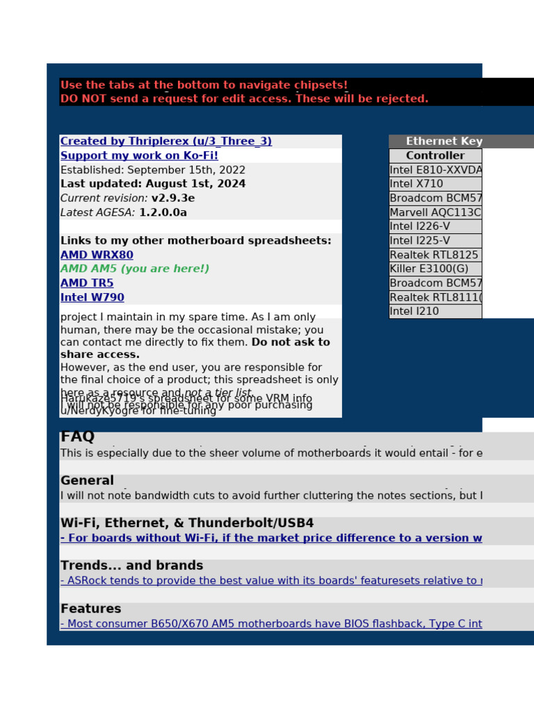AM5 Motherboards Sheet (X670-B650-A620) | PDF | Computer Engineering | Computing