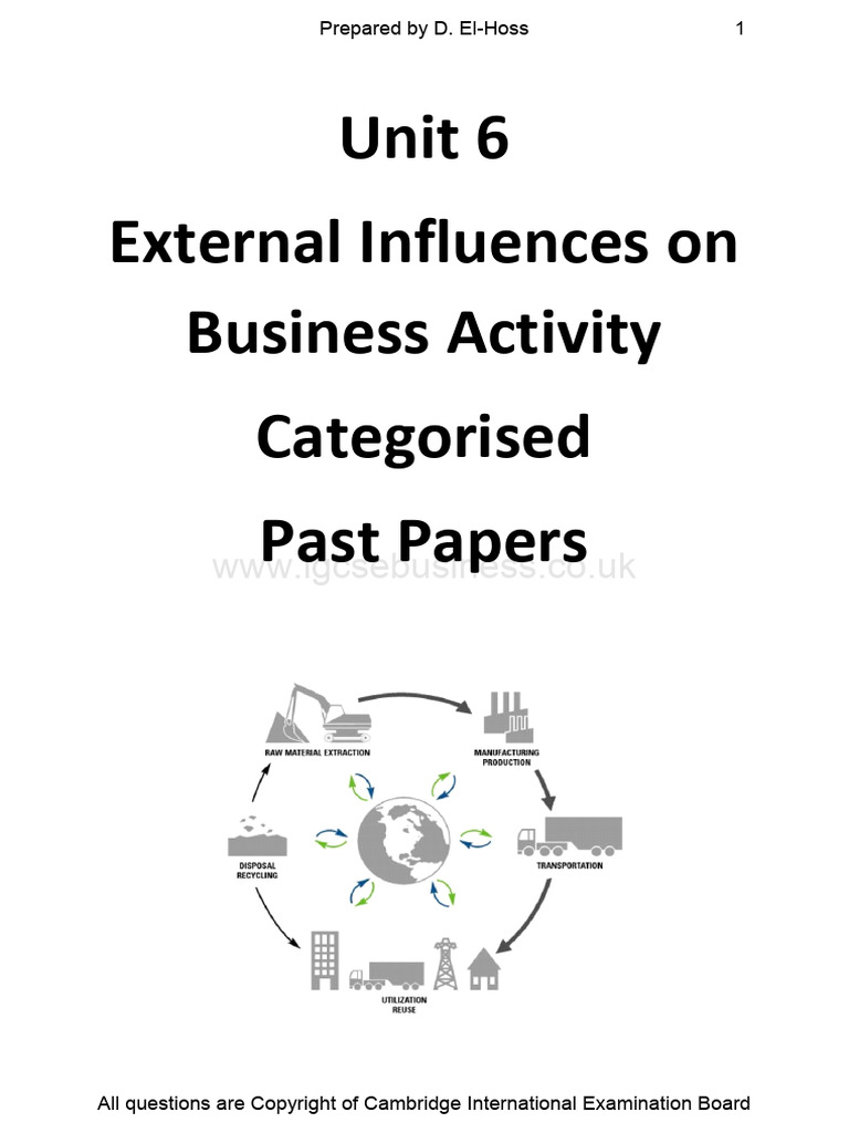 Unit 6 Igcse Business Past Papers - Removed | PDF | Externality | Recession