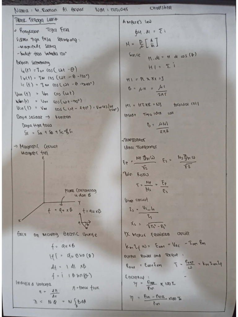 Cheetsheet 12121045 | PDF
