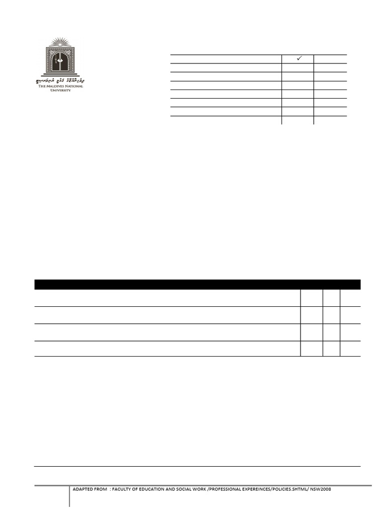 Practicum 2 Summary Report Template | PDF | Educational Assessment ...