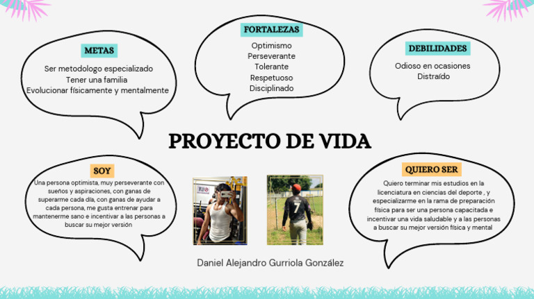 Mapa Mental Proyecto de Vida Ilustrado Colorido PDF | PDF