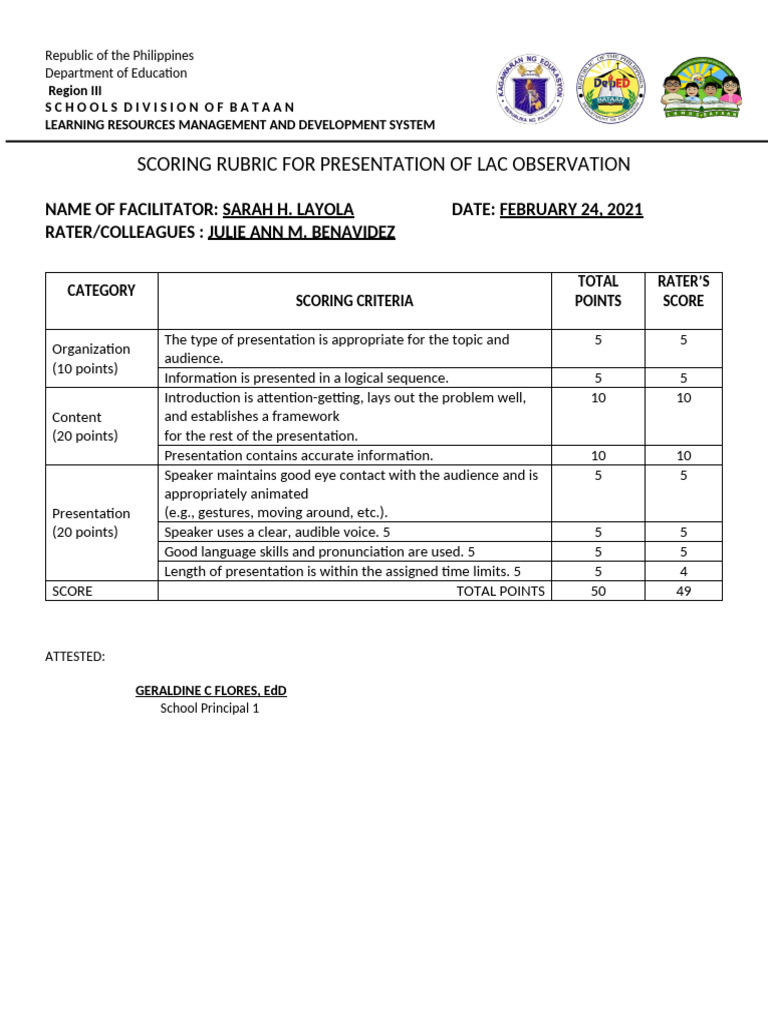 Scoring Rubric For Presentation of Lac Observation Feb 24 | PDF